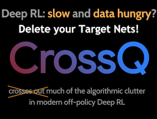 ICLR 2024 Spotlights